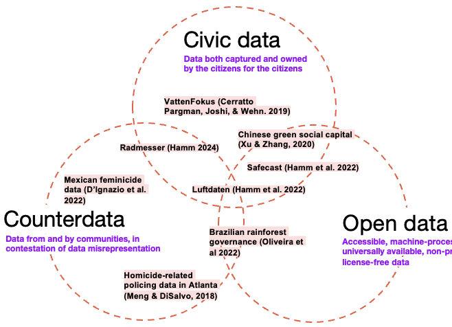 澁谷遊野 | Yuya SHIBUYA